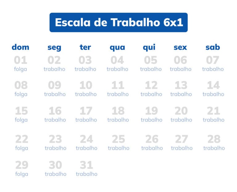 Escala 6x1: saiba como funciona e como realizar uma boa gestão - Ortep