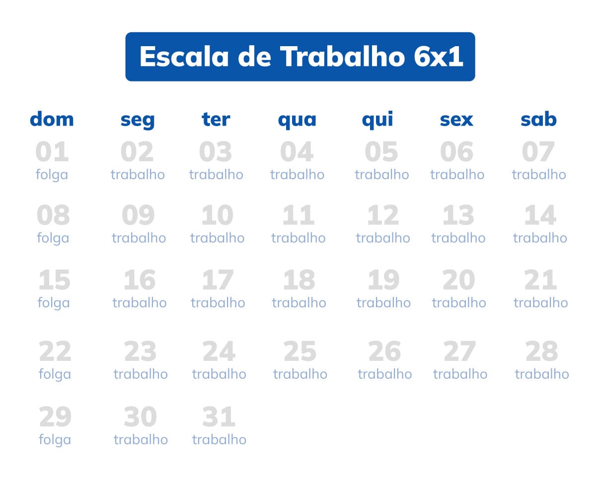 Escala 6x1: saiba como funciona e como realizar uma boa gestão - Ortep